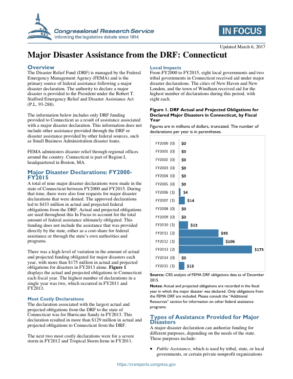 Major Disaster Assistance from the DRF: Connecticut - EveryCRSReport.com