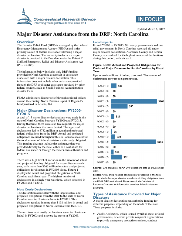 Major Disaster Assistance from the DRF: North Carolina - EveryCRSReport.com