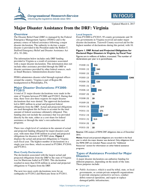 Major Disaster Assistance from the DRF: Virginia - EveryCRSReport.com
