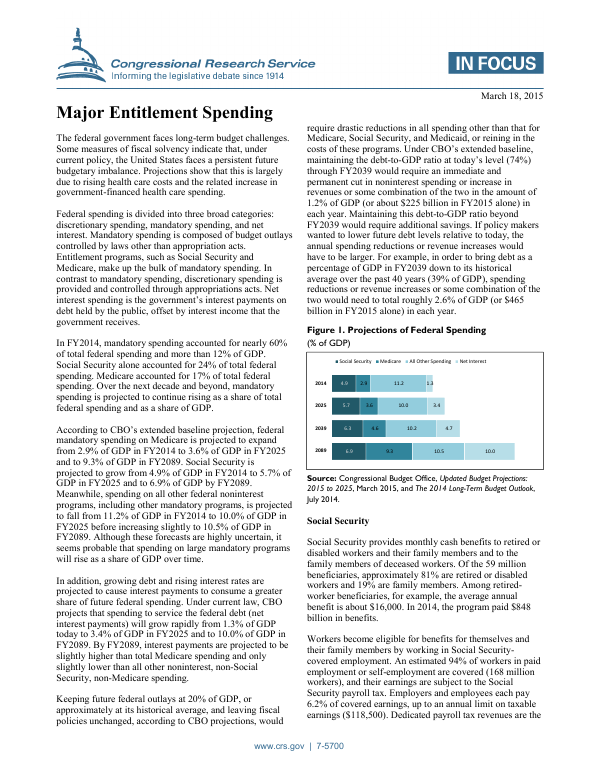 Major Entitlement Spending - EveryCRSReport.com
