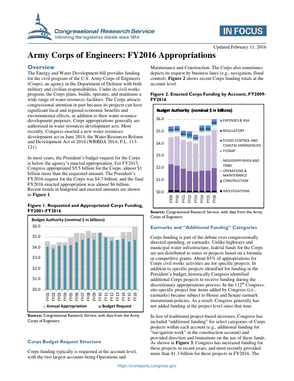 Army Corps of Engineers: FY2016 Appropriations - EveryCRSReport.com