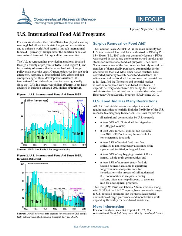 U.S. International Food Aid Programs - EveryCRSReport.com