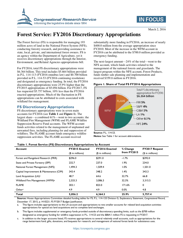 Forest Service: FY2016 Discretionary Appropriations - EveryCRSReport.com