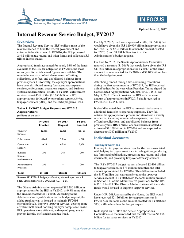Internal Revenue Service Budget, FY2017 - EveryCRSReport.com
