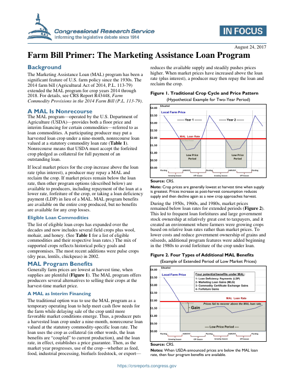 Farm Bill Primer: The Marketing Assistance Loan Program ...