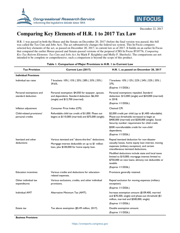 Comparing Key Elements of H.R. 1 to 2017 Tax Law - EveryCRSReport.com