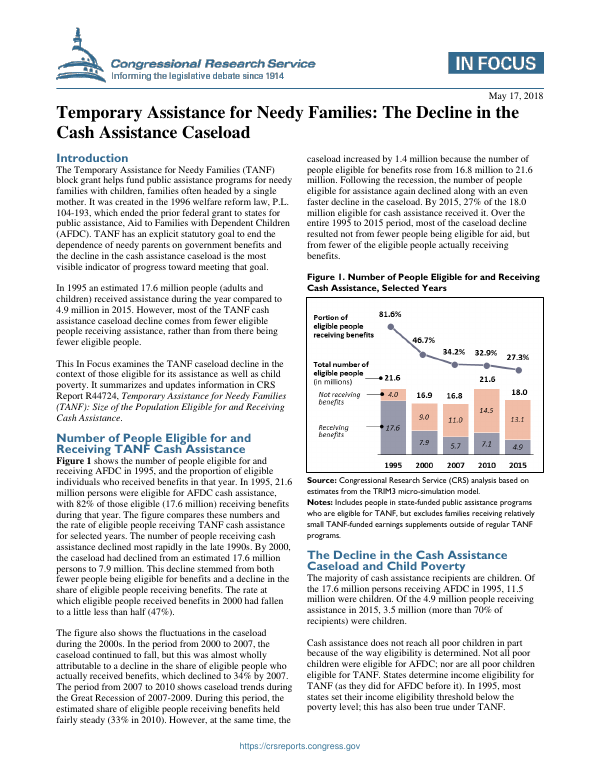 Temporary Assistance for Needy Families: The Decline in the Cash ...