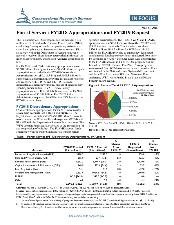Forest Service: FY2018 Appropriations and FY2019 Request - EveryCRSReport.com