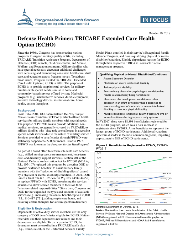 Defense Health Primer: TRICARE Extended Care Health Option (ECHO ...