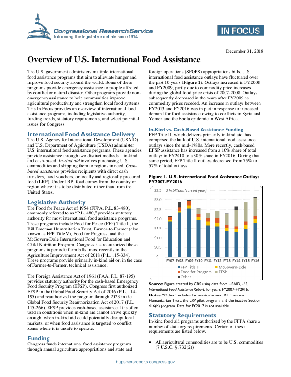 Overview of U.S. International Food Assistance - EveryCRSReport.com