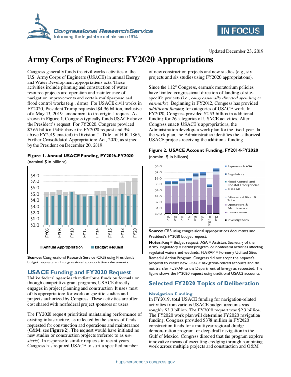 Army Corps of Engineers: FY2020 Appropriations - EveryCRSReport.com