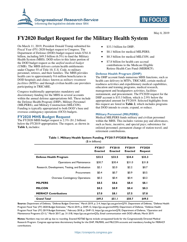 FY2020 Budget Request for the Military Health System - EveryCRSReport.com