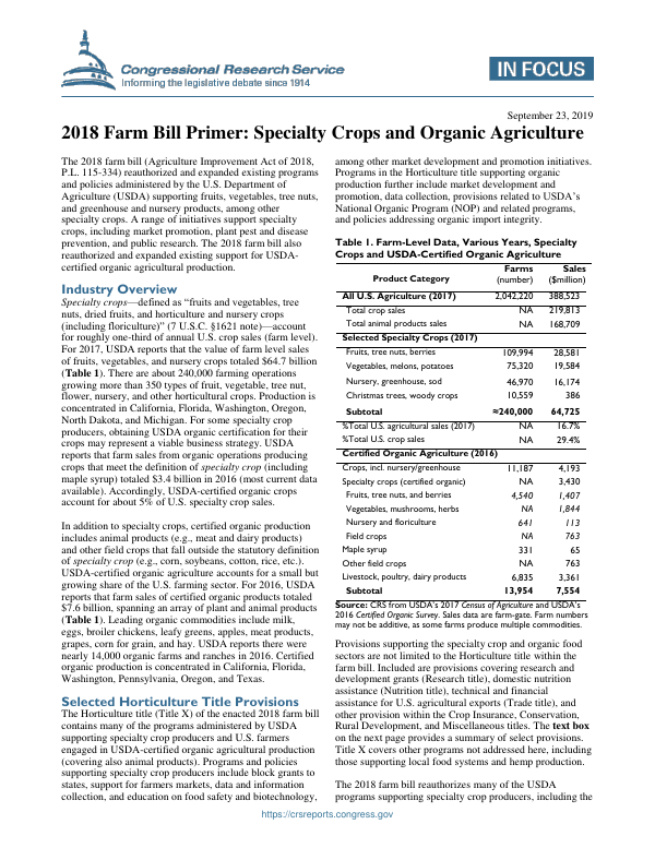 2018 Farm Bill Primer: Specialty Crops and Organic Agriculture ...