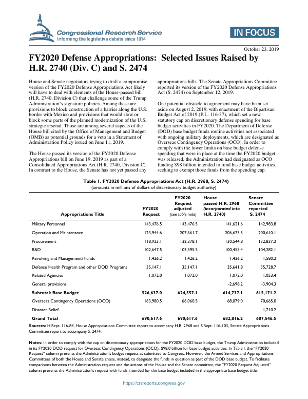 FY2020 Defense Appropriations: Selected Issues Raised by H.R. 2740 (Div ...