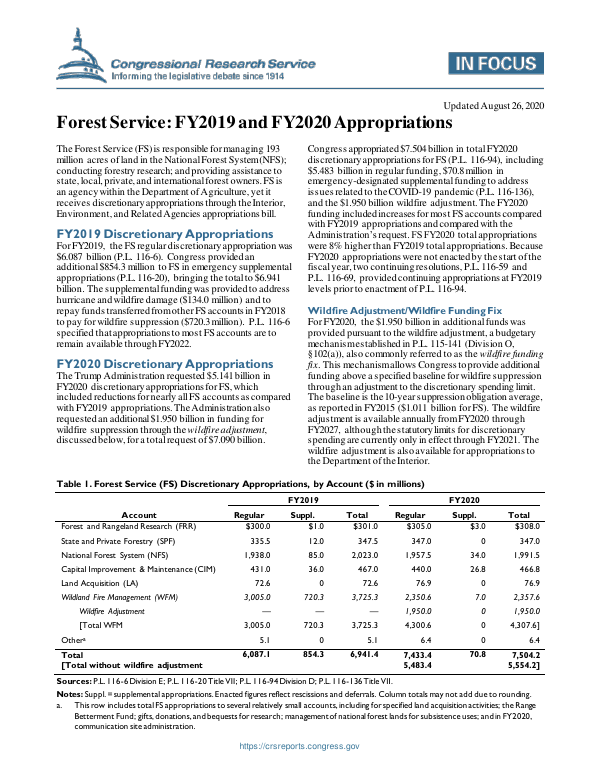 Forest Service: FY2019 and FY2020 Appropriations - EveryCRSReport.com