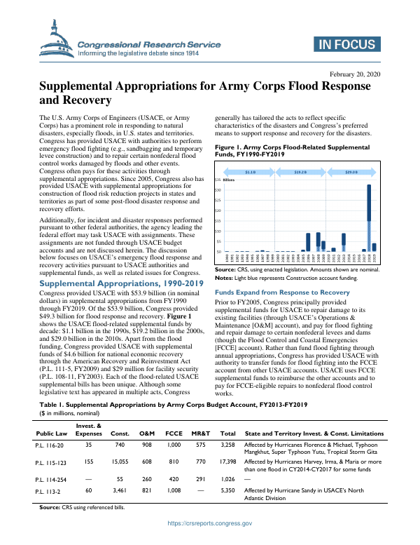 Supplemental Appropriations for Army Corps Flood Response and Recovery ...