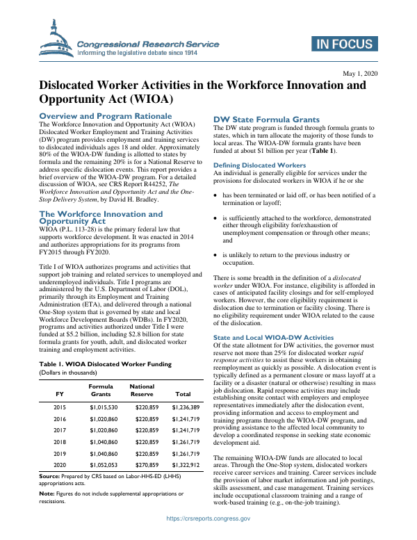 Dislocated Worker Activities in the Workforce Innovation and ...