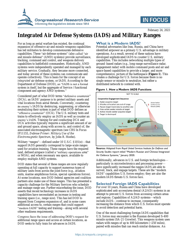 Integrated Air Defense Systems (IADS) and Military Ranges ...