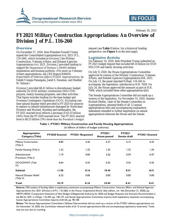 FY2021 Military Construction Appropriations: An Overview of Division J ...