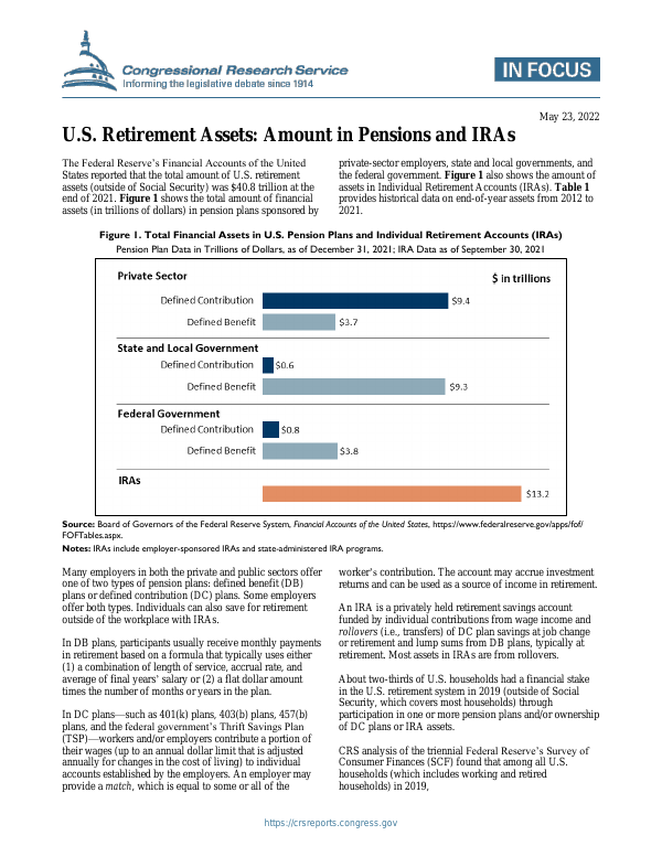U.S. Retirement Assets: Amount in Pensions and IRAs - EveryCRSReport.com
