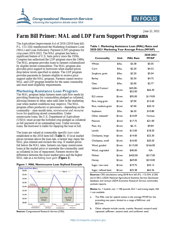 Farm Bill Primer: MAL and LDP Farm Support Programs - EveryCRSReport.com