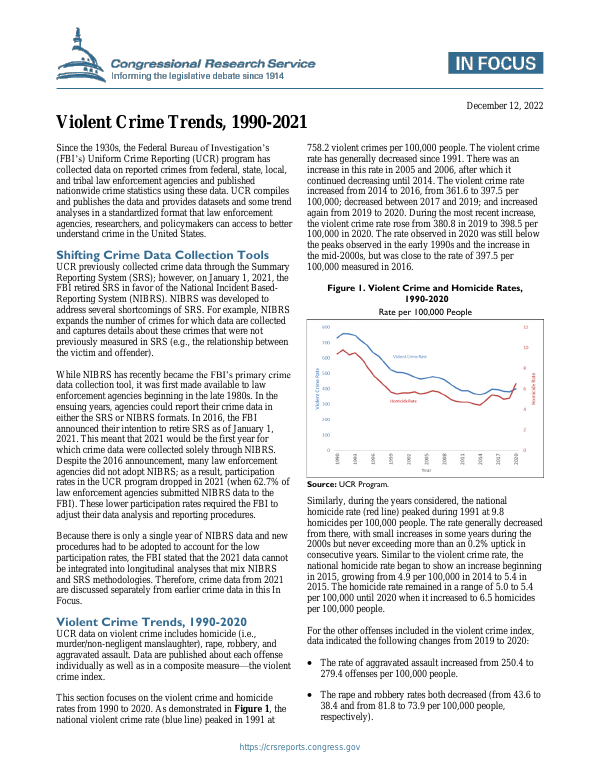 Violent Crime Trends, 1990-2021 - EveryCRSReport.com