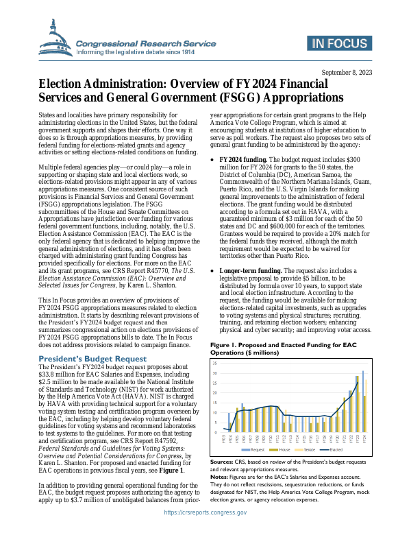 Election Administration: Overview of FY2024 Financial Services and ...