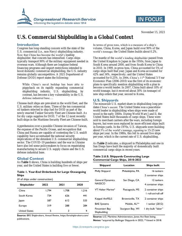 U.S. Commercial Shipbuilding in a Global Context - EveryCRSReport.com