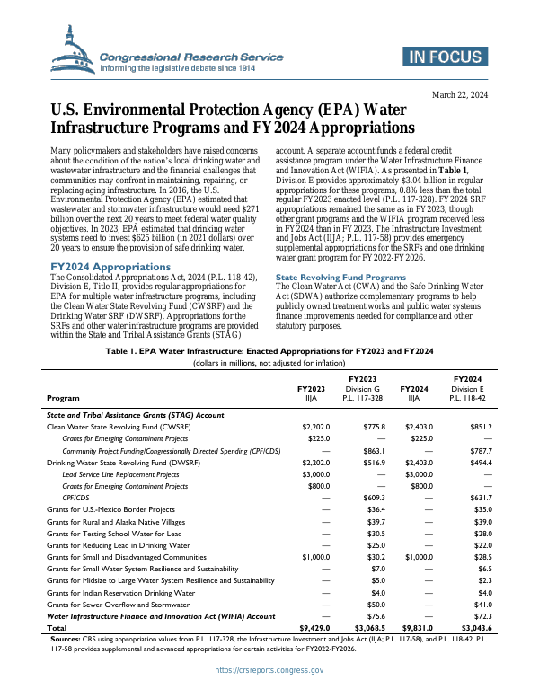 U.S. Environmental Protection Agency (EPA) Water Infrastructure ...