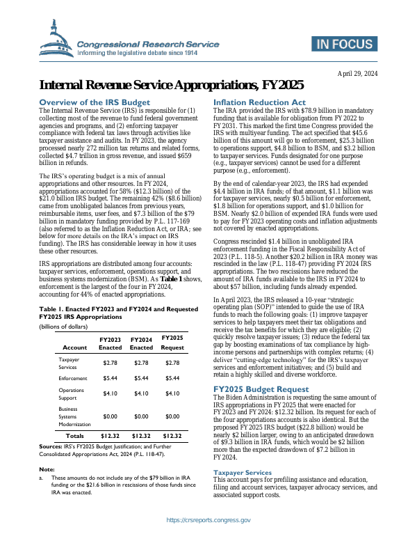 Internal Revenue Service Appropriations, FY2025 - EveryCRSReport.com