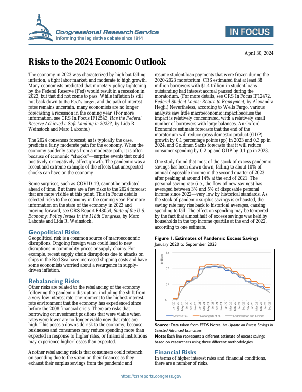 Risks to the 2024 Economic Outlook - EveryCRSReport.com
