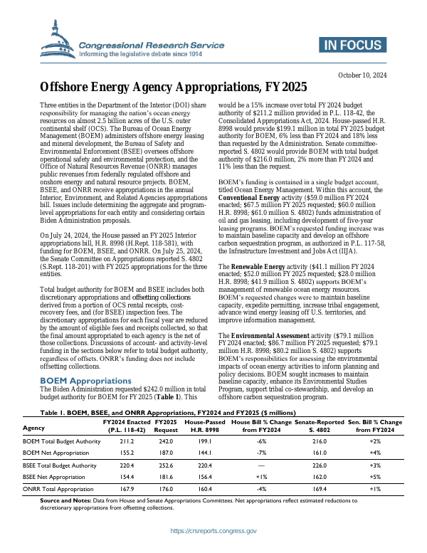 Offshore Energy Agency Appropriations, FY2025 - EveryCRSReport.com