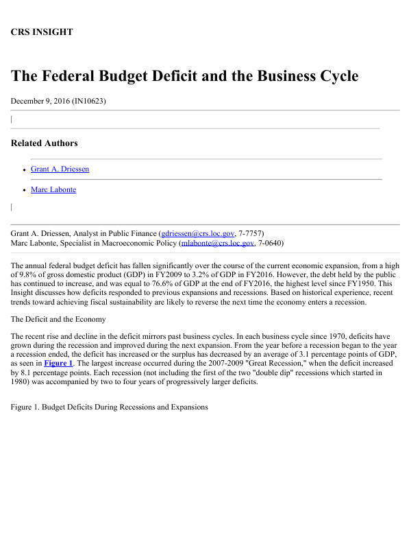 The Federal Budget Deficit and the Business Cycle - EveryCRSReport.com