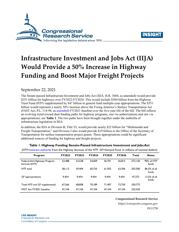 Infrastructure Investment and Jobs Act (IIJA) Would Provide a 50% ...