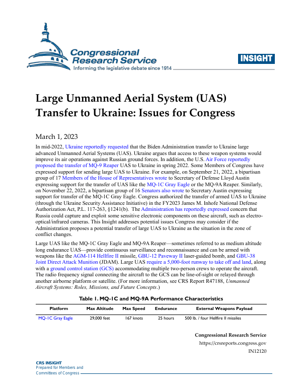 Large Unmanned Aerial System (UAS) Transfer to Ukraine: Issues for ...