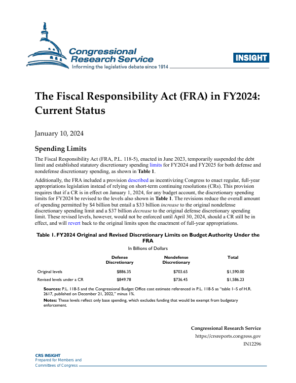 The Fiscal Responsibility Act (FRA) in FY2024: Current Status ...