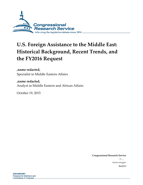 U.S. Foreign Assistance to the Middle East: Historical Background ...