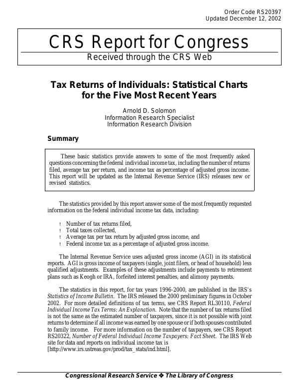 Tax Returns of Individuals: Statistical Charts for the Five Most Recent ...
